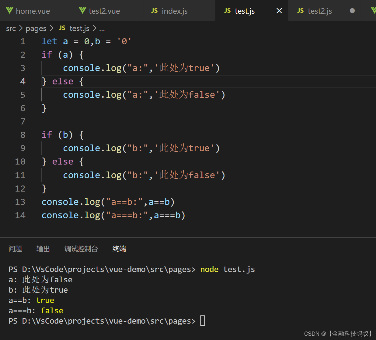 详解js中判为空的情形（‘ ‘、“ “、0、NaN、false、null、undefined）_js区分0和空字符-CSDN博客