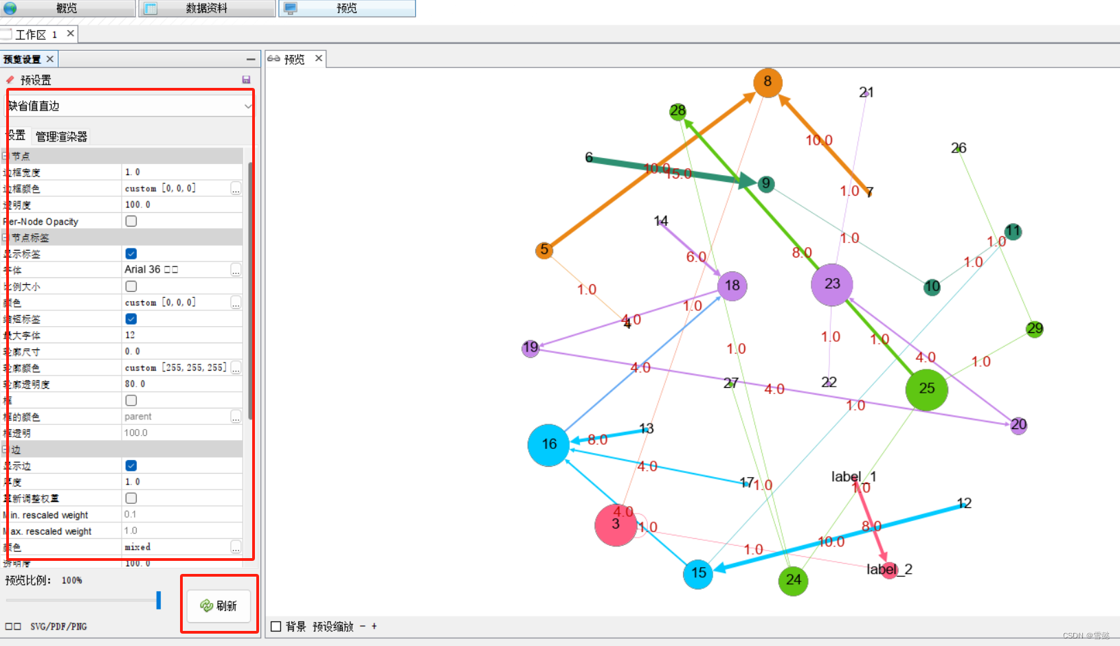 Gephi软件——复杂网络可视化利器入门学习-CSDN博客