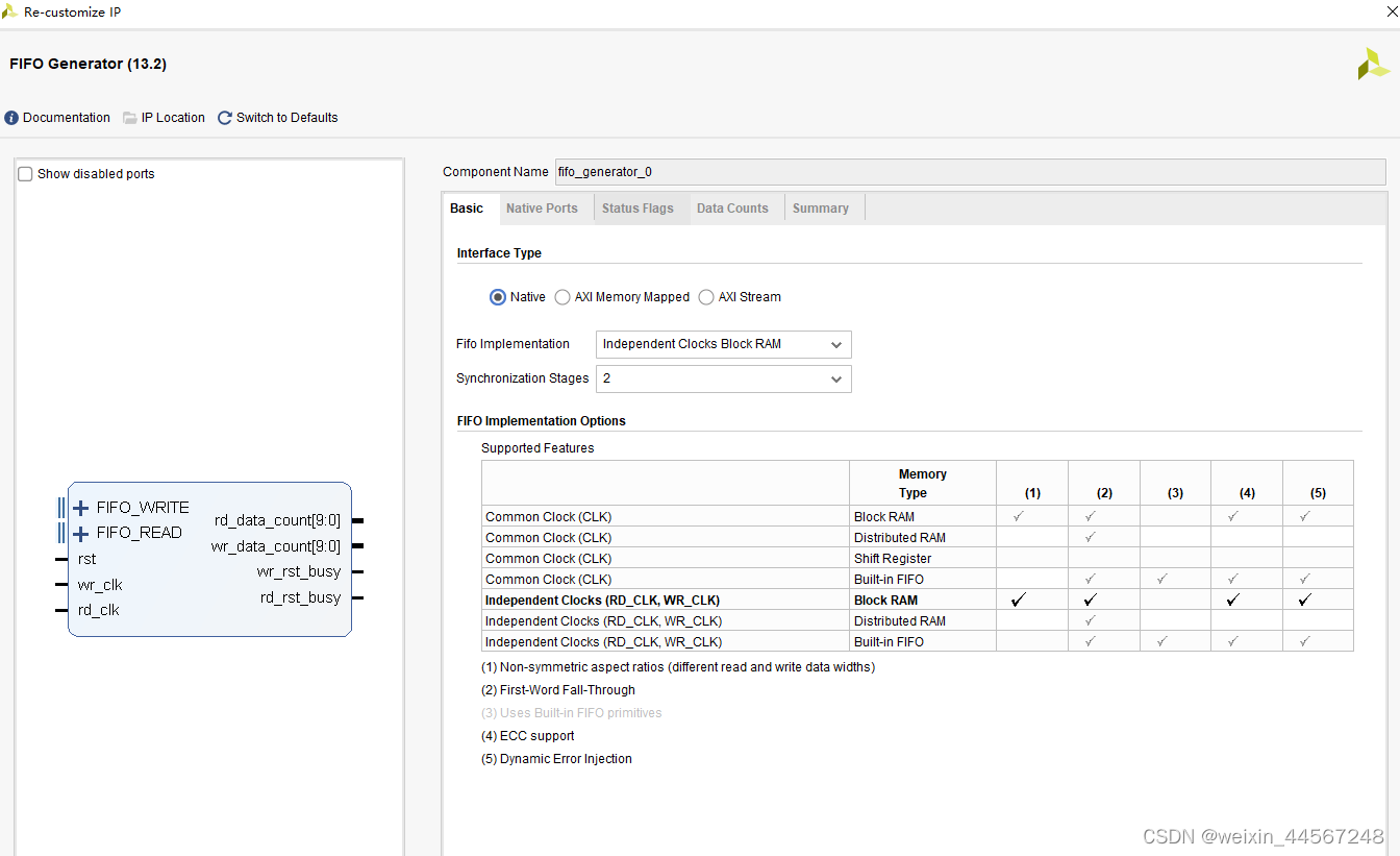 xilinx FPGA fifo IP核的复位reset使用_xilinx fifo ip核复位-CSDN博客