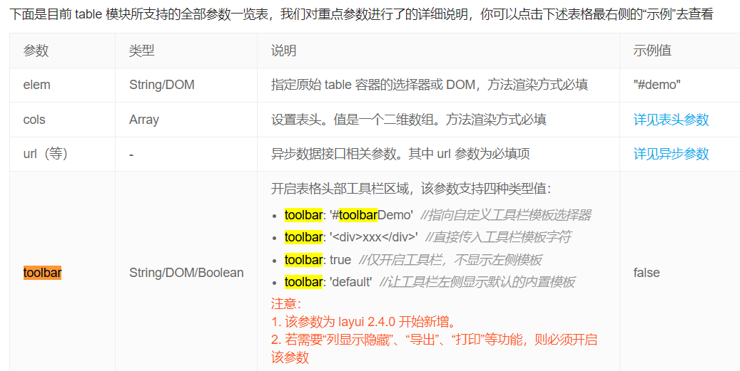 【Layui】tableX.render自定义toolbar_layui toolbar-CSDN博客