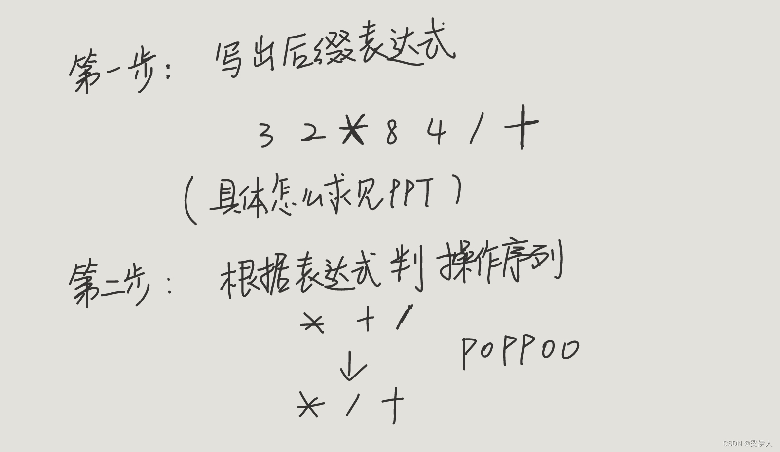 栈和队列——小题（判断，选择）将5个字母ooops按此顺序入栈则有多少种不同的出栈顺序可以仍然得到ooops Csdn博客