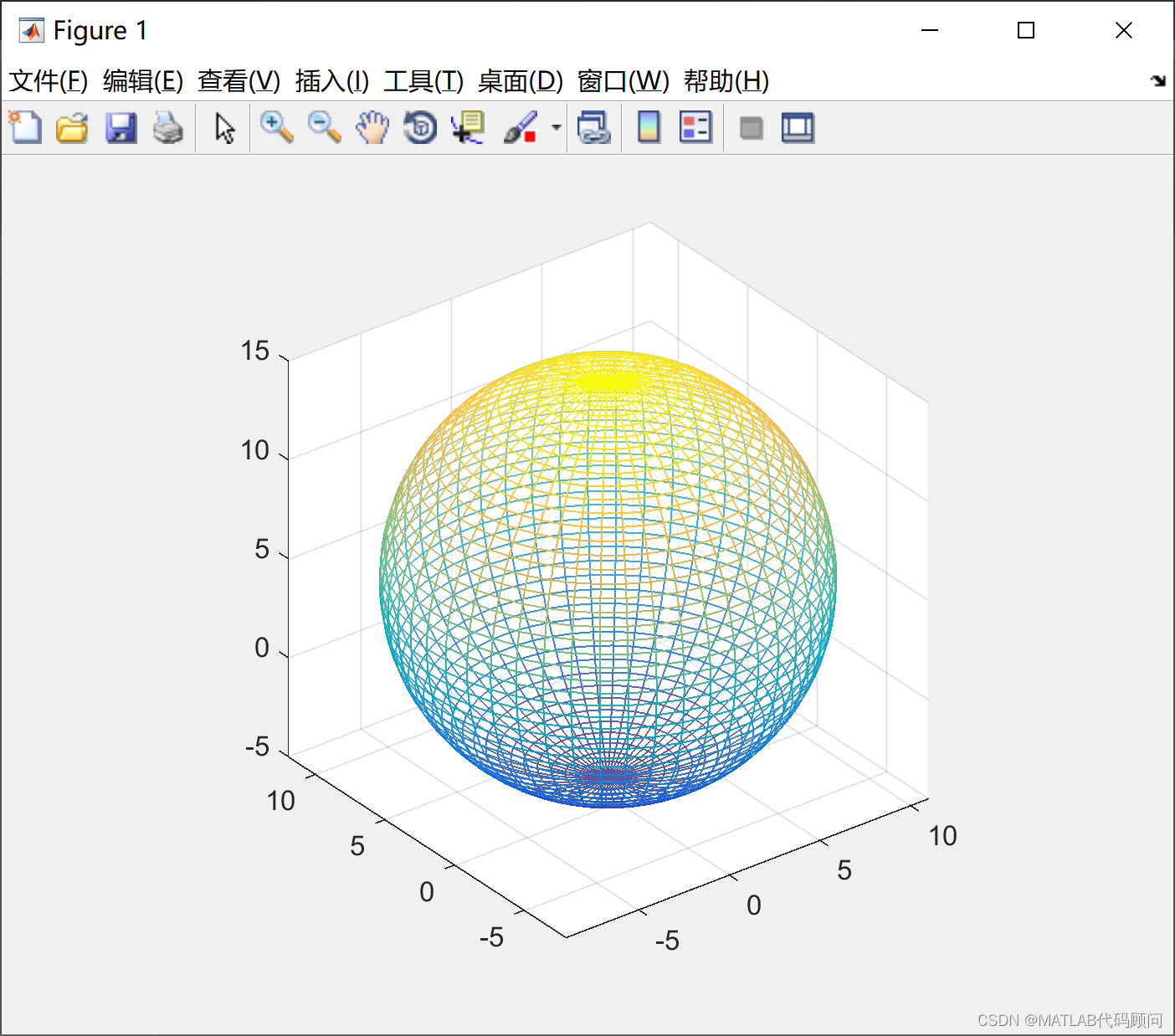 用matlab画球体附完整代码和使用方法matlab画球体代码 Csdn博客