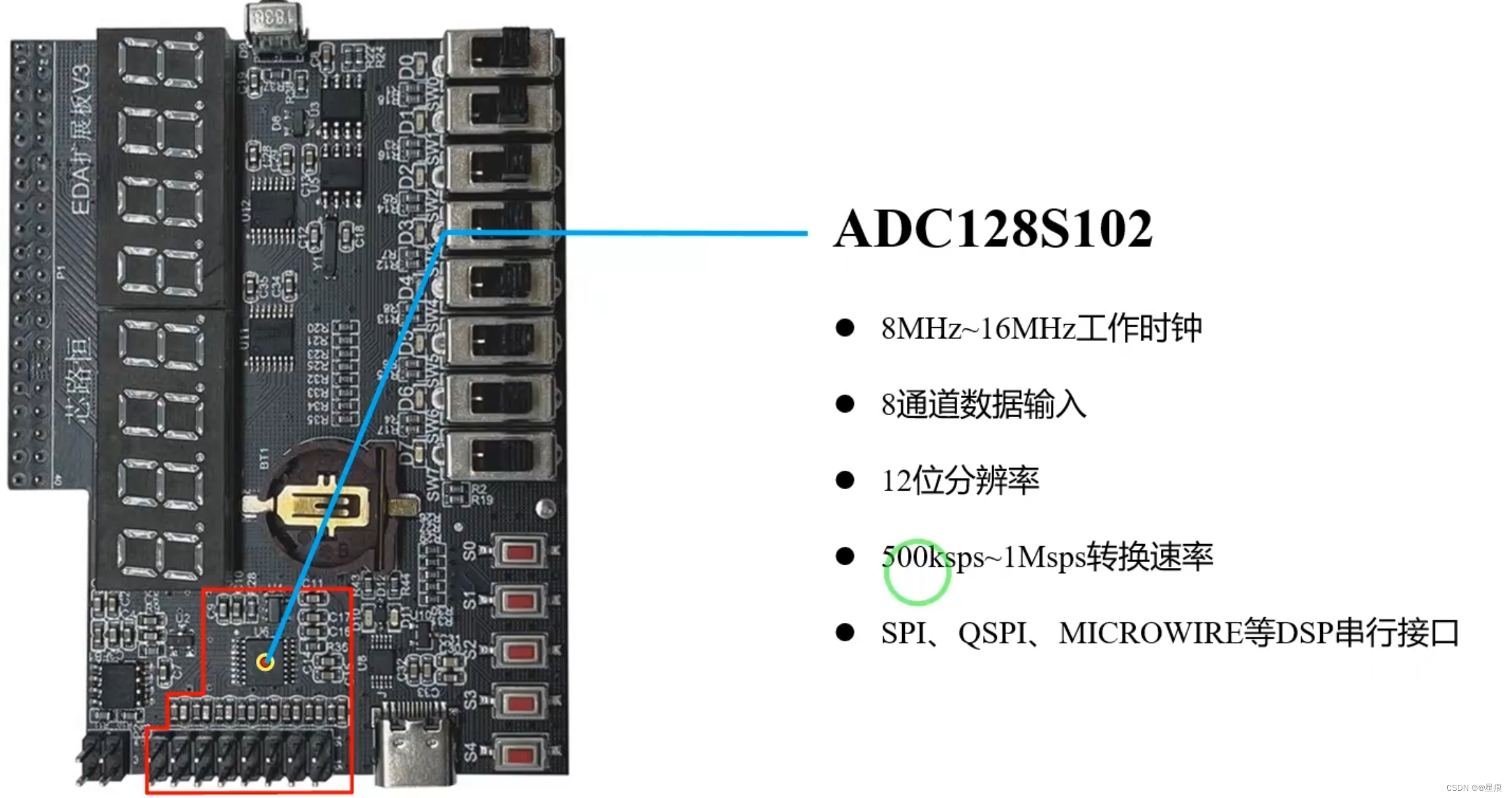 ADC128S102模数转换芯片接口的实验-CSDN博客