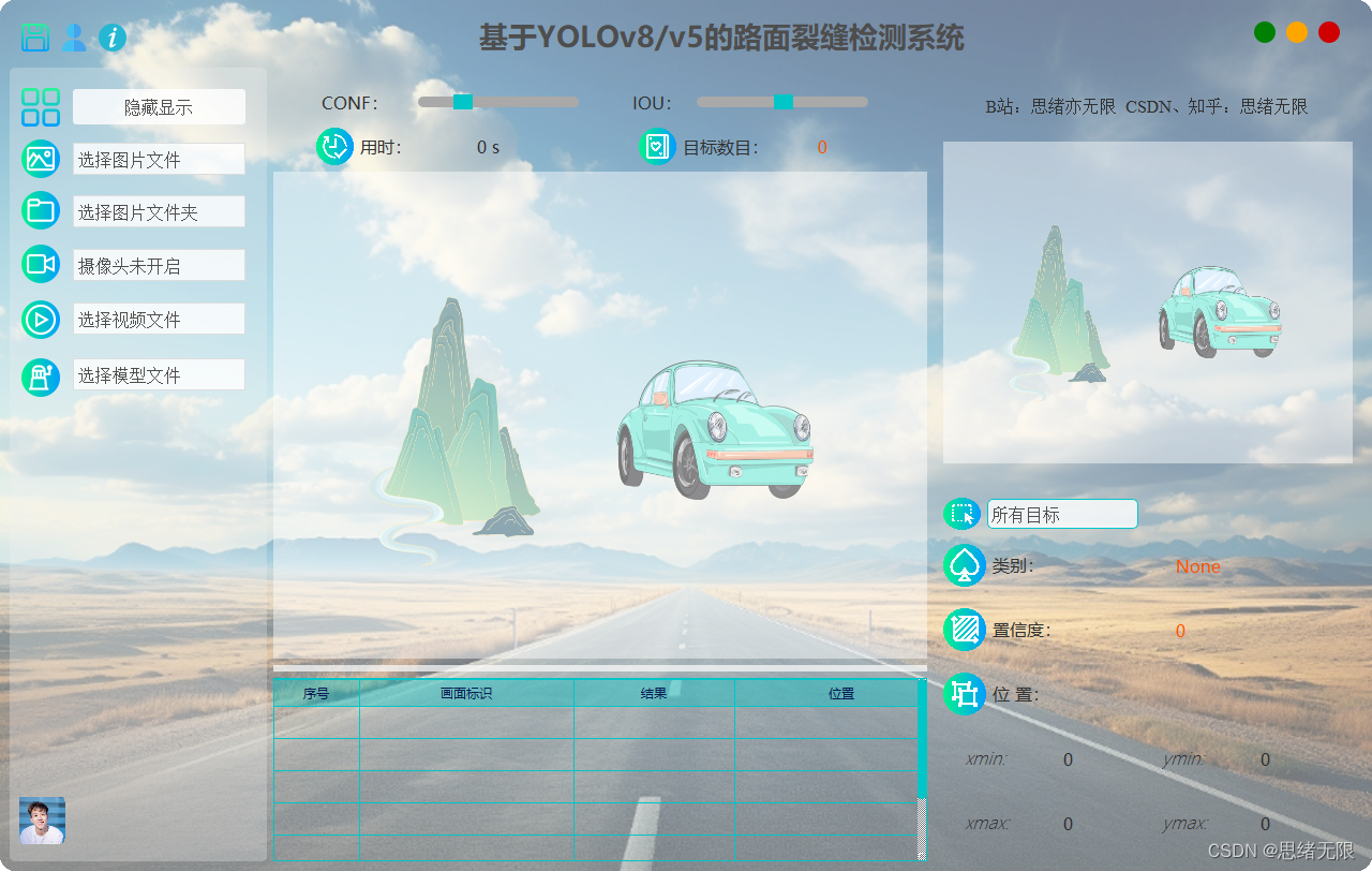 基于YOLOv8/YOLOv7/YOLOv6/YOLOv5的路面坑洞检测系统（Python+PySide6界面+训练代码）_yolov8路面识别-CSDN博客
