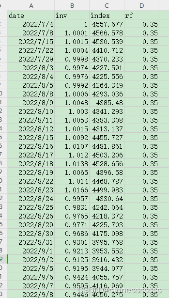 FRM模型四：择时能力分析之TM模型和HM模型_基金hm模型-CSDN博客