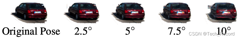 论文笔记: NSG: Neural Scene Graphs for Dynamic Scenes-CSDN博客