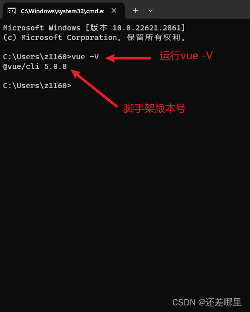 Vue3初始化配置vue3初始化数据 Csdn博客 5584