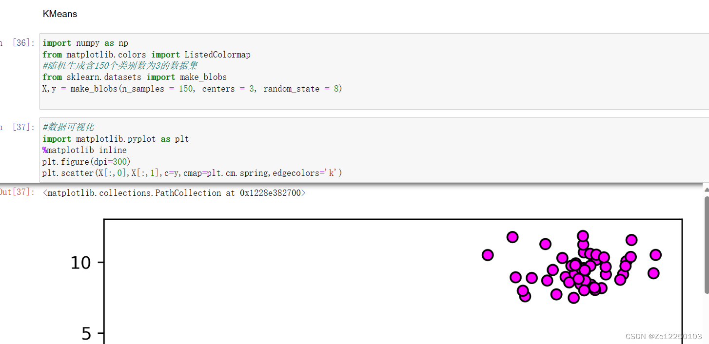 机器学习KNN,NB，KMeans，DBSCAN-CSDN博客