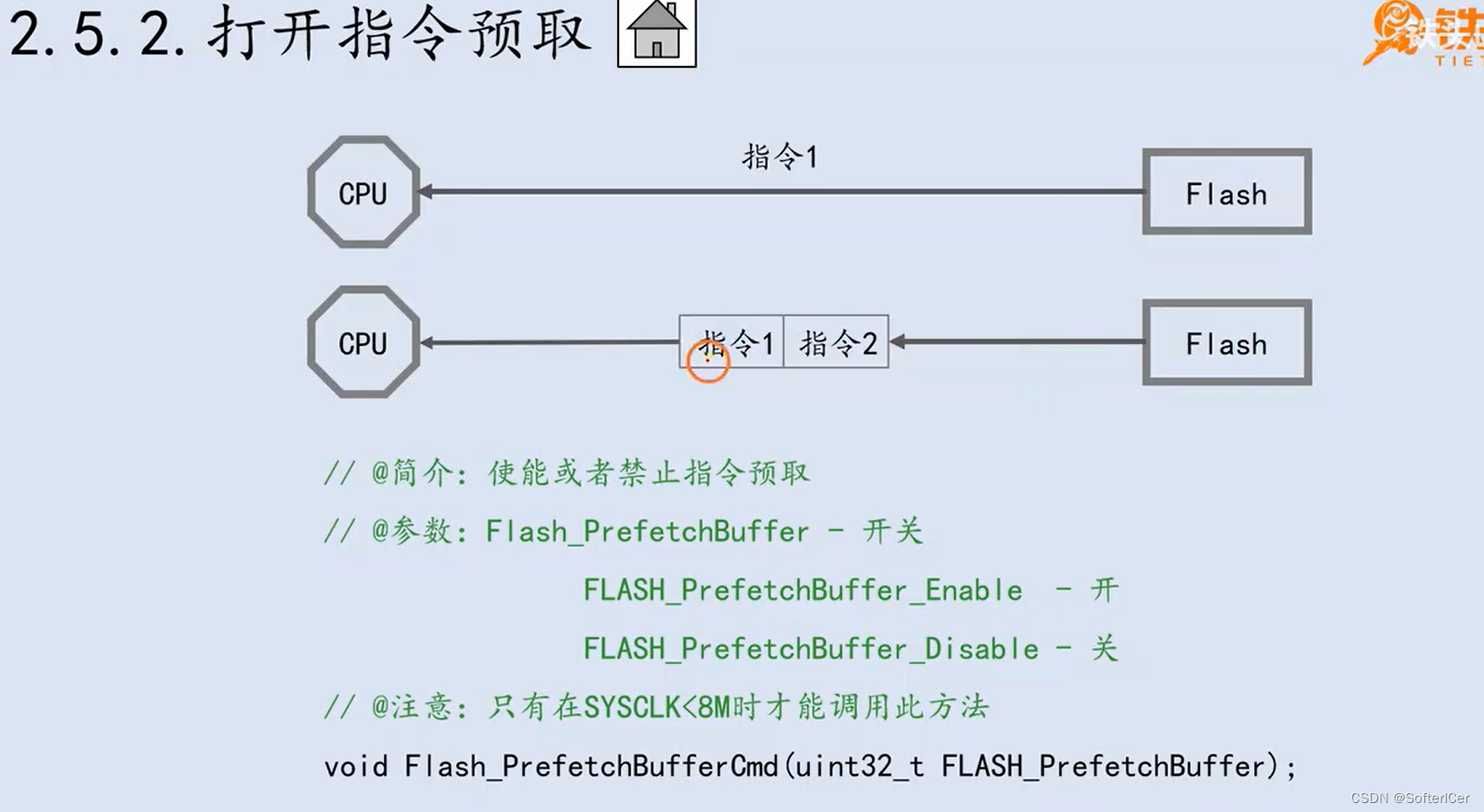 Stm32 Rcc 标准库 Rcc系统驱动标准库 Csdn博客