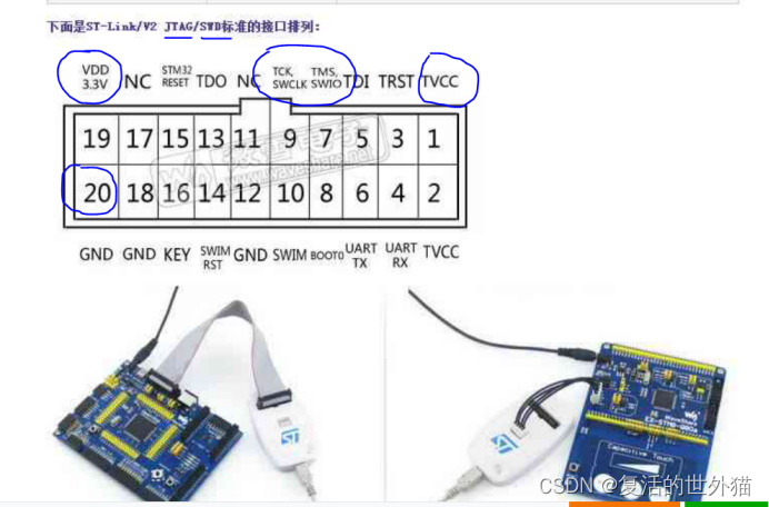 【常见的STM32单片机程序下载方式】_把hex下载到单片机用什么接口-CSDN博客