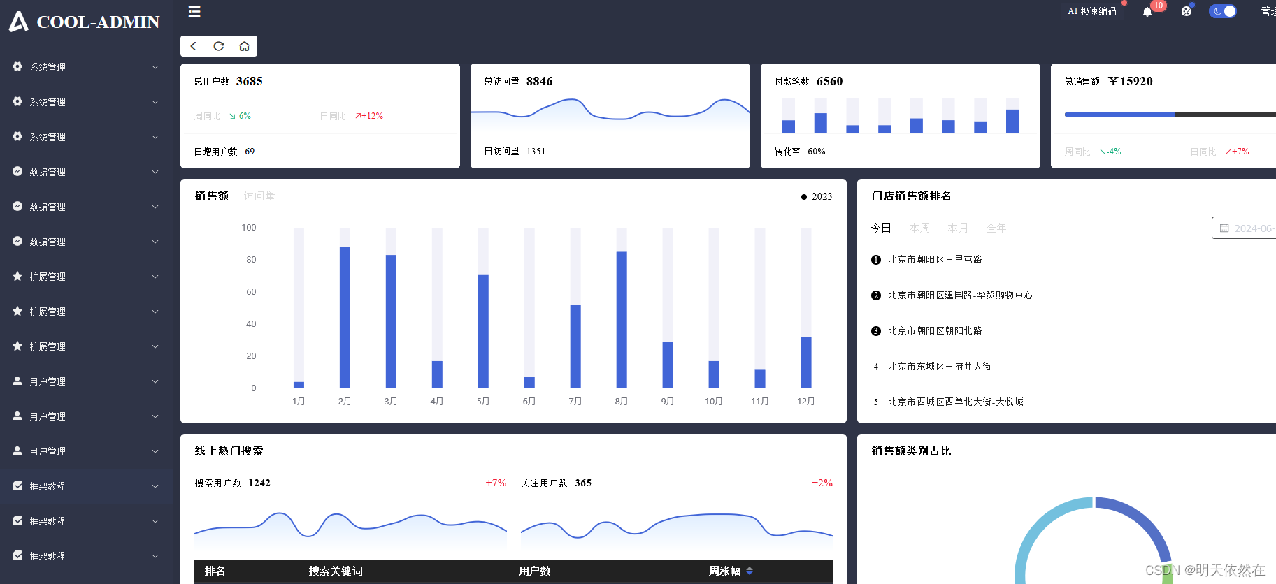 搭建模拟cool-admin框架_cooladmin-CSDN博客