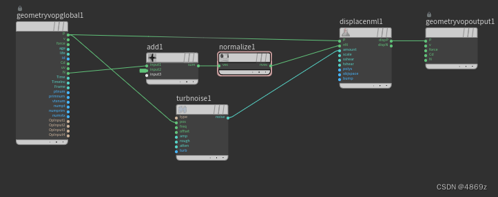houdini学习笔记（1）_houdini vop模块-CSDN博客
