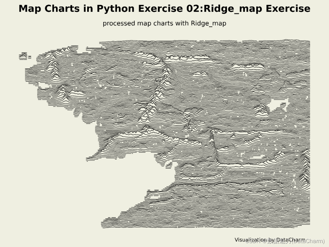 可视化绘制| Python-ridge_map山峦地图绘制_python山峦图-CSDN博客