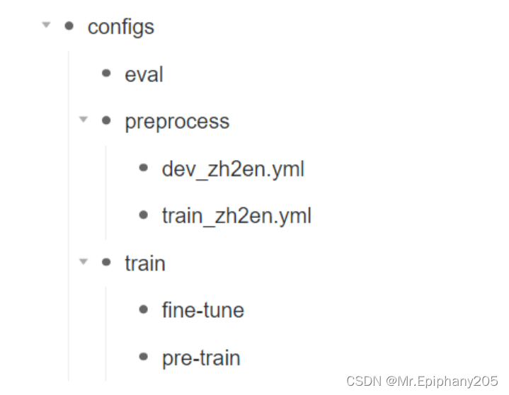 mRASP实践_zh2endataloader-CSDN博客