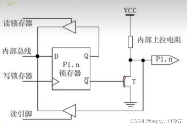 51单片机P0口为什么加上拉电阻_51单片机p0口为什么需要上拉电阻-CSDN博客