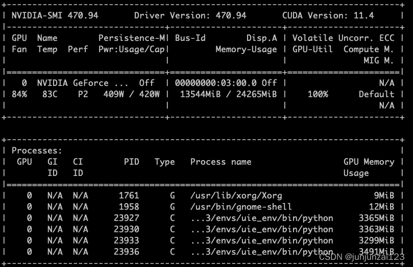 GPU相关知识_display active ,表示gpu的显示是否初始化-CSDN博客