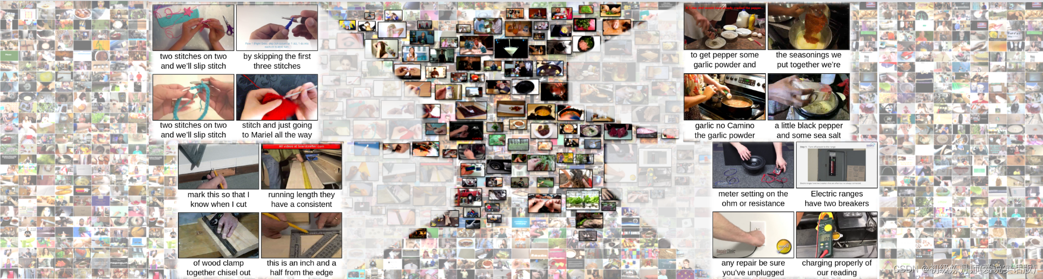 Video Caption的常用数据集（持续更新）_activitynet caption数据集-CSDN博客