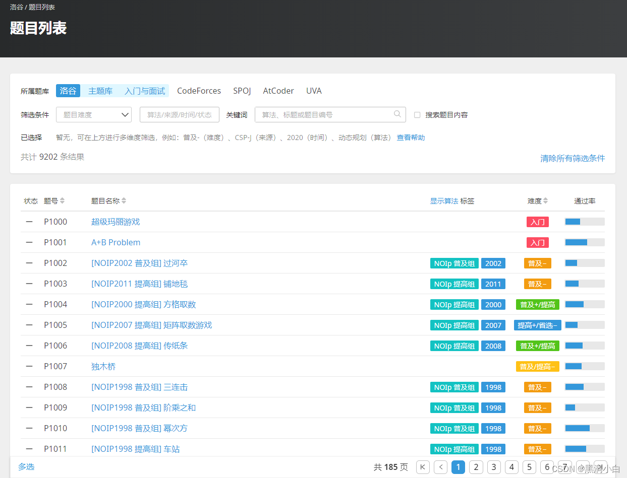 10个实用的宝藏网站推荐！【第一期】（刷题/学习/资源/工具）_类似洛谷的刷题网站-CSDN博客