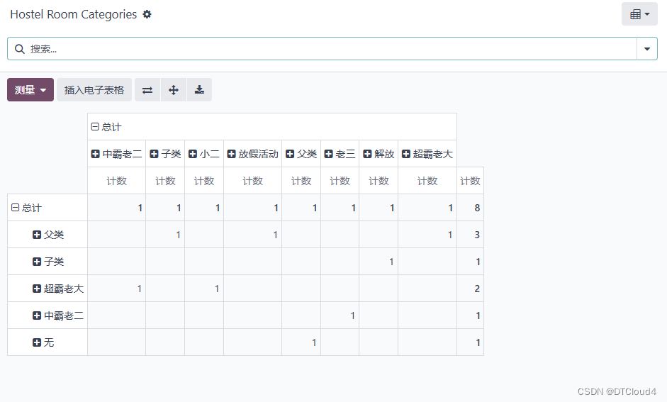 Xodoo第十四节-CSDN博客