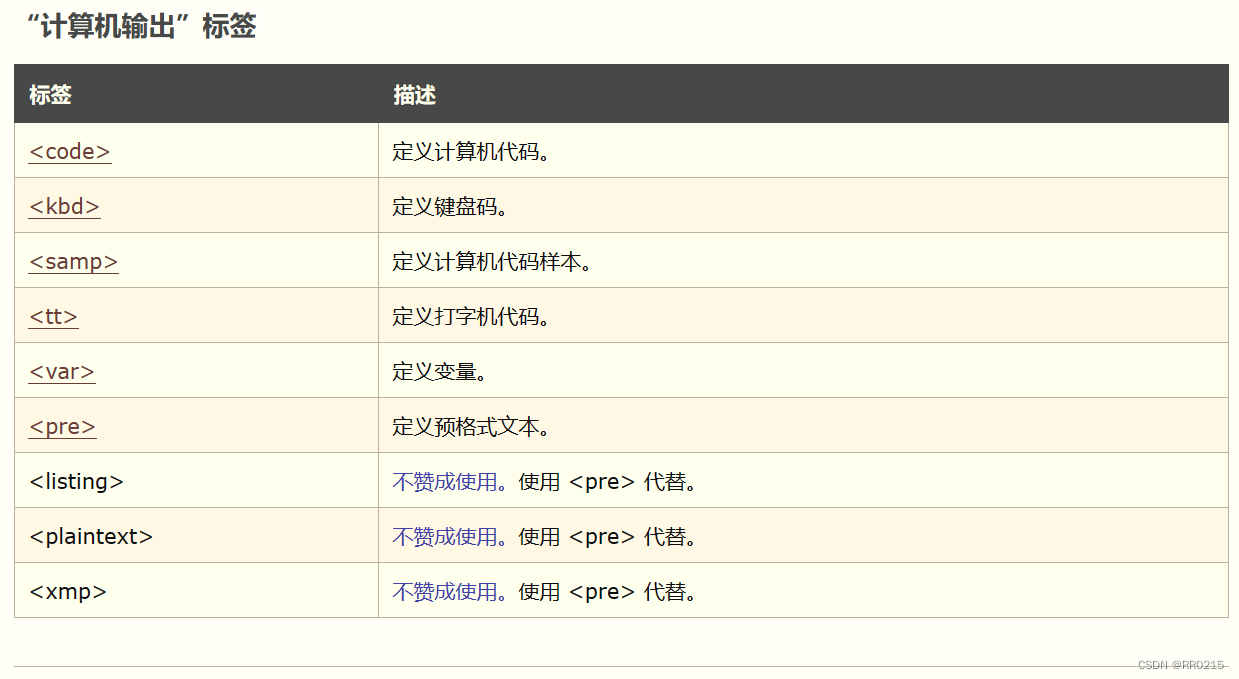 HTML基础知识学习笔记_计算机前端html知识-CSDN博客