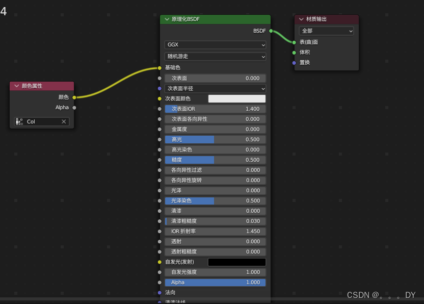 trimesh保存的mesh在blender打开_trimesh库导出的模型没有颜色-CSDN博客