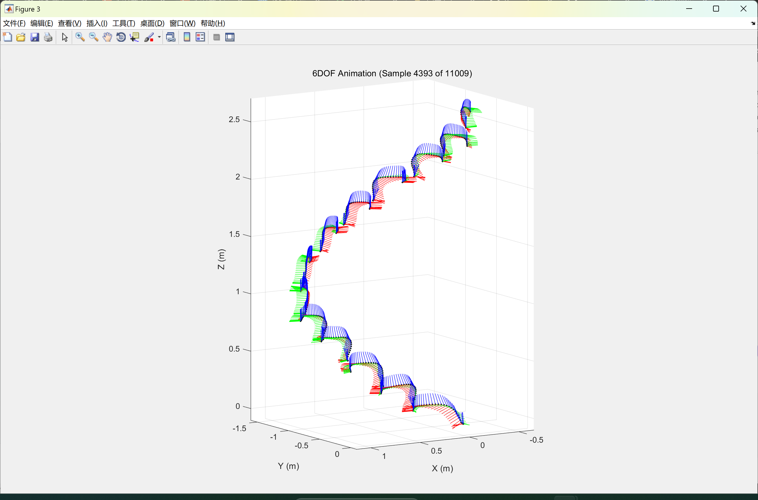 【使用卡尔曼滤波器将陀螺仪和加速度计的读数融合，以获取imu的姿态四元数】实现了所谓的 零速度更新”算法，用于行人跟踪（步态跟踪）（matlab代码实现）互补卡尔曼滤波器计算加速度 Csdn博客