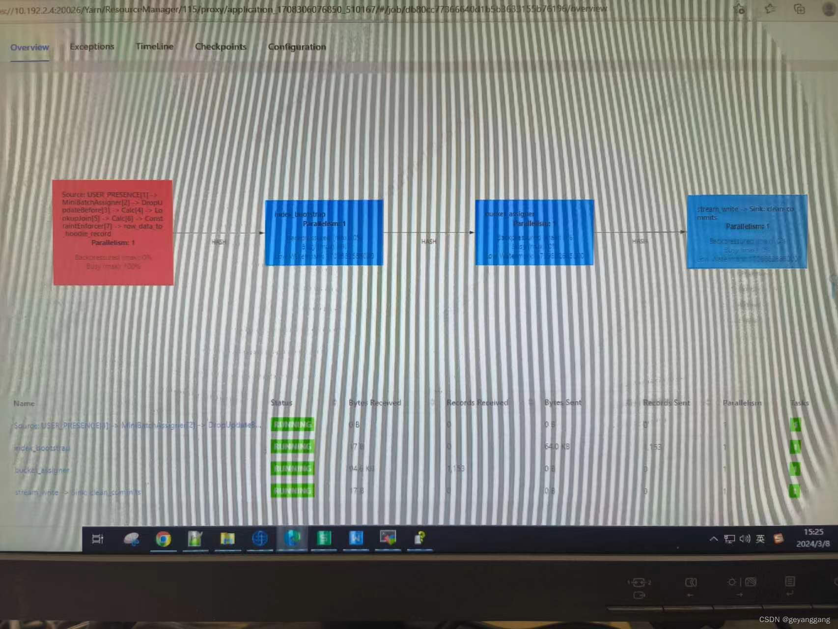 Flink报错Caused by: java.util.concurrent.TimeoutException: Heartbeat of TaskManager with id timed ...