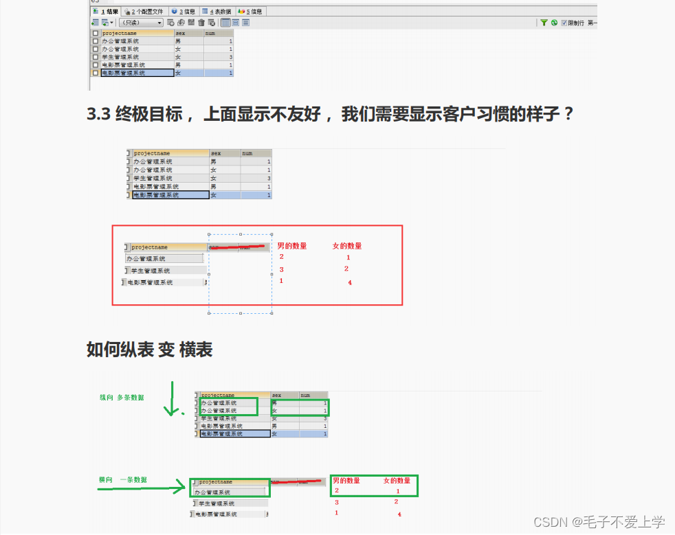 多表查询 怎么把纵表改成横表达梦 存储过程 实现纵表转横表查询 Csdn博客 