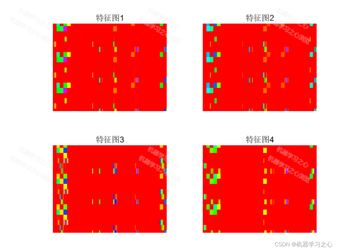 SCI一区级 | Matlab实现RIME-CNN-GRU-Mutilhead-Attention霜冰算法优化卷积门控循环单元融合多头注意力机制多变量多步时间序列预测_霜冰优化算法被引次数 ...
