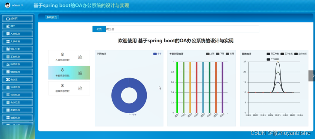计算机毕业设计之基于spring Boot的oa办公系统的设计与实现基于springboot的办公系统设计与实现》论文的简介 Csdn博客 