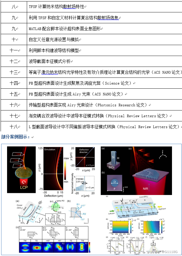 FDTD Solutions仿真全面教程：从基础入门到论文复现-CSDN博客