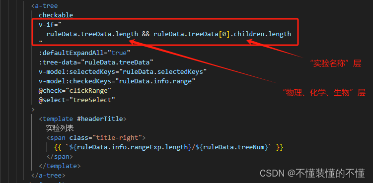 【vue3 + antd】Tree 树形控件_基于vue3+ant的tree组件-CSDN博客