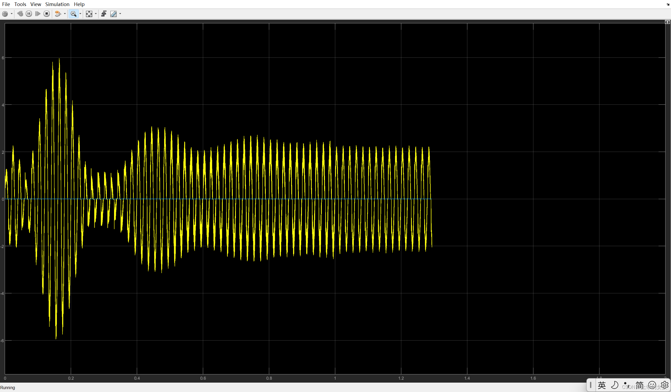 基于DAB的无电流环单级式ACDC变换器仿真尝试（MATLAB）_dab仿真-CSDN博客
