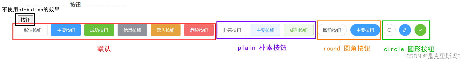 Element UI学习_elementui-CSDN博客