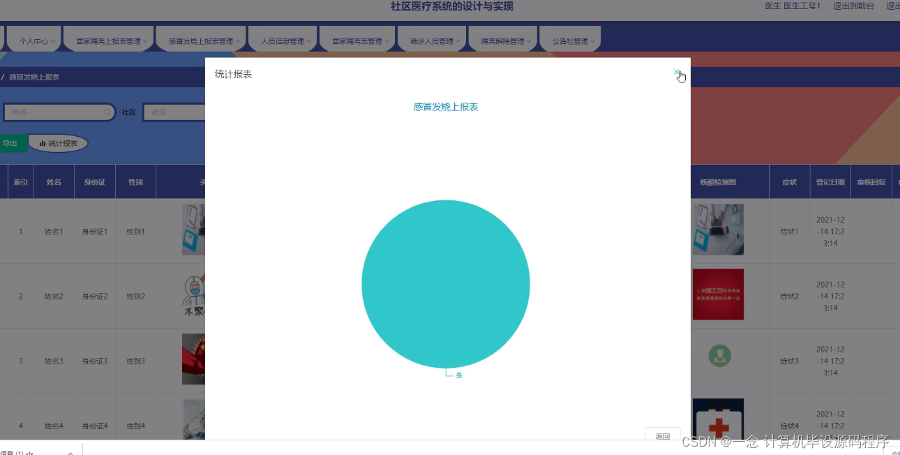 Nodevue毕设社区医疗系统的设计与实现（程序mysqlexpress）社区医疗系统毕设 Csdn博客 1416