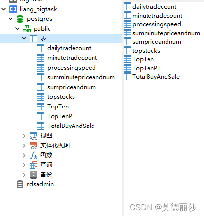 大数据bigdata Storm实战-股票可视化+阿里云rds,datav组件使用_通达信bigdata数据组件-CSDN博客