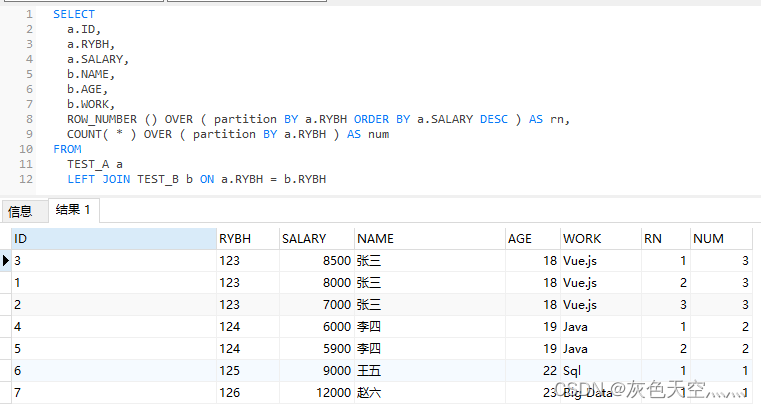09 Sql语句中查询重复的数据次数并去重sql 重复数据数量 Csdn博客