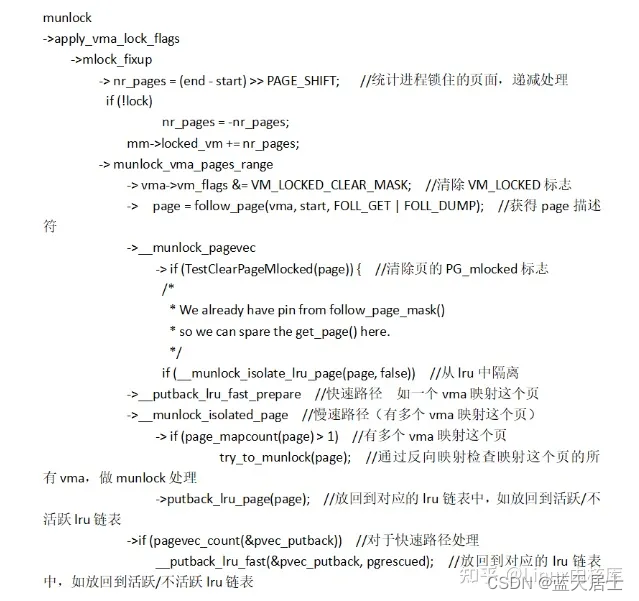 一文剖析mlock锁原理-CSDN博客