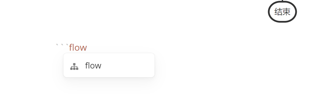 flowchart-CSDN博客