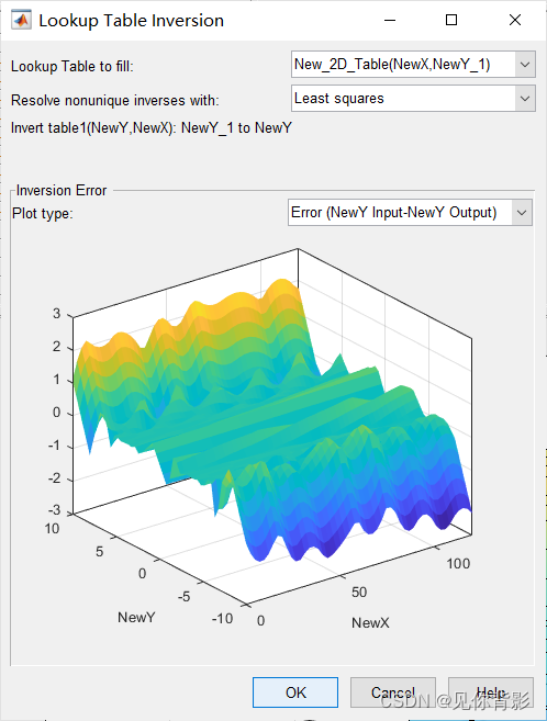 matlab 反查表（simulink反查表 :Model Based Calibratiion Toolbox 工具箱 ，cage工具箱）-CSDN博客