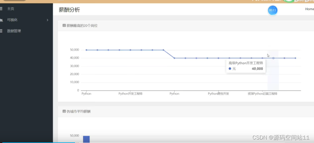 基于Python+flask+boss直聘+可视化分析_boss招聘网站可视化分析-CSDN博客