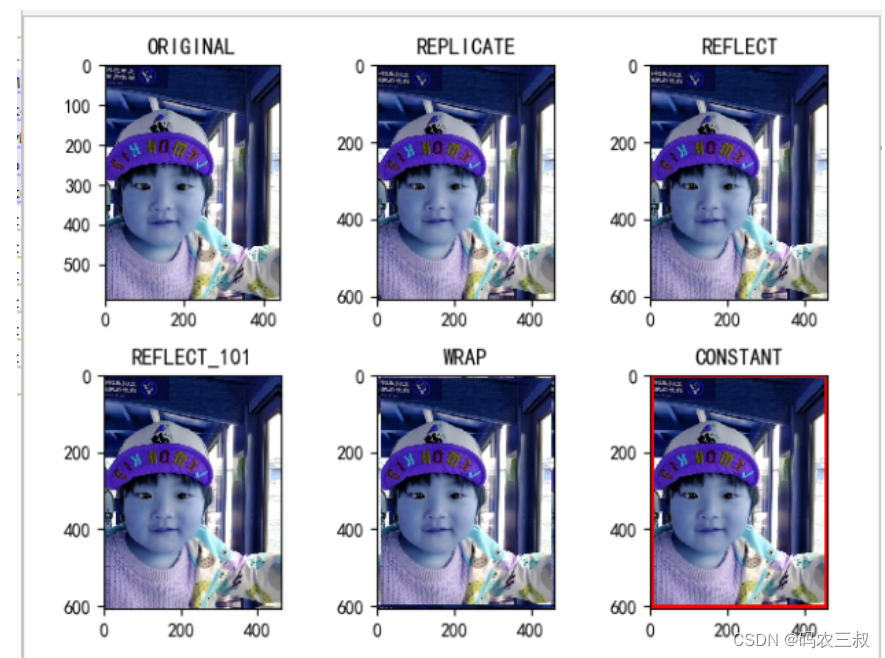 (3 2)opencv图像视觉处理:opencv Python图像操作python Opencv 读图 Csdn博客