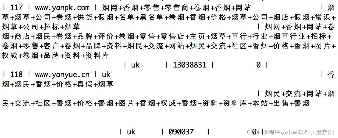 基于卷积神经网络的文本分类的设计与实现 毕业论文任务书项目源码及数据库文件及数据本科毕业论文 基于卷积神经网络的 Csdn博客