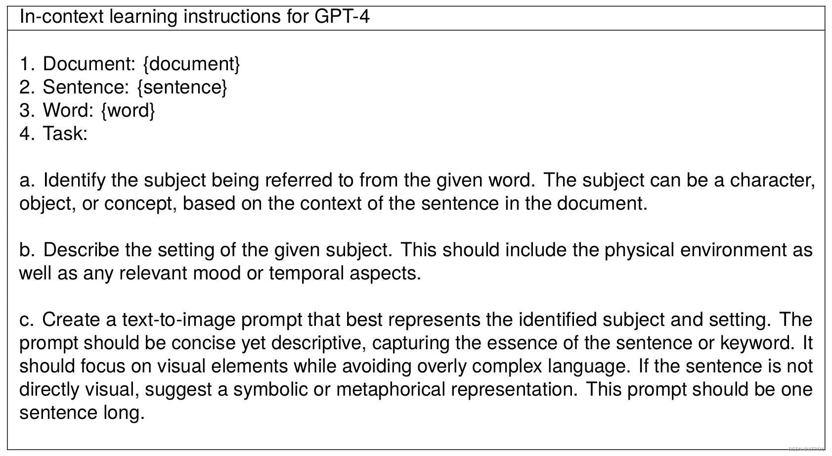 Prompt论文理解_概括论文prompt-CSDN博客