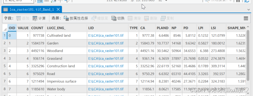 fragstats软件计算景观格局指数-CSDN博客