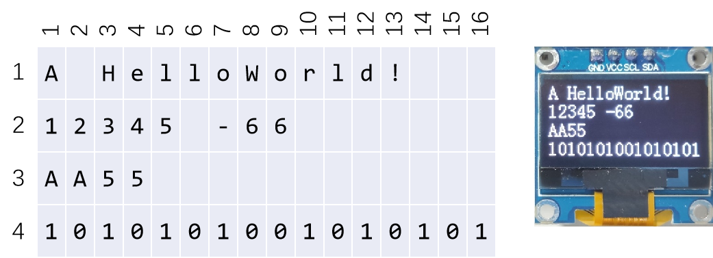 OLED显示屏_oled屏幕csdn-CSDN博客