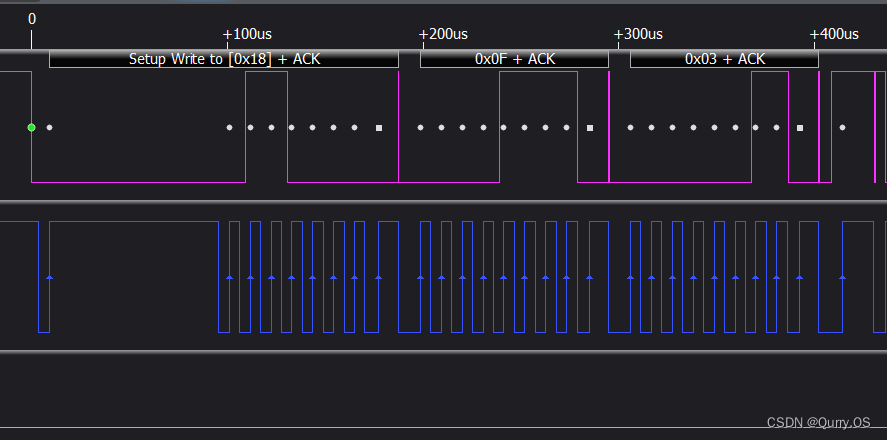 手把手教你写gpio模拟i2c协议_gpio 模拟i2c-CSDN博客