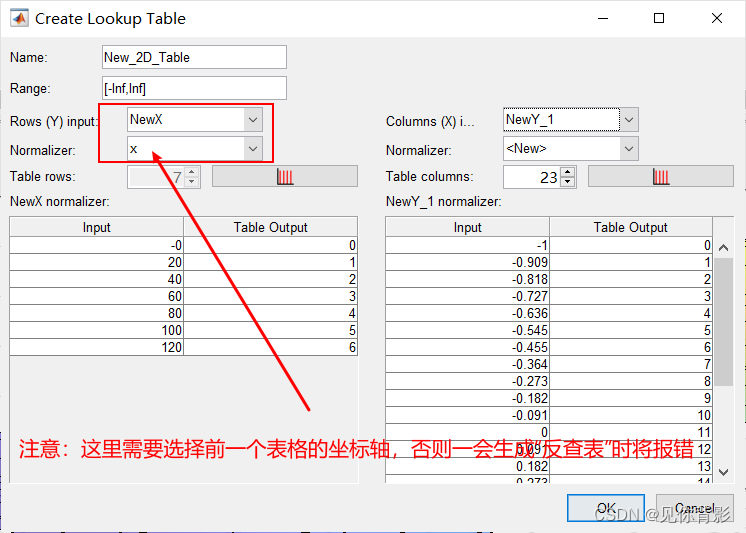 matlab 反查表（simulink反查表 :Model Based Calibratiion Toolbox 工具箱 ，cage工具箱）-CSDN博客