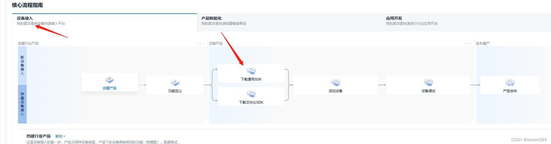 使用代码生成onenent token_onenet token-CSDN博客