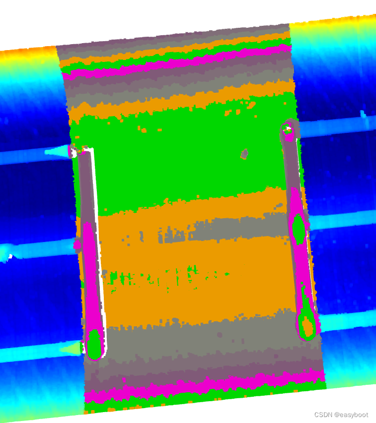 Open3D根据点云高度位置，给点云上色_open3d 点云设置颜色-CSDN博客